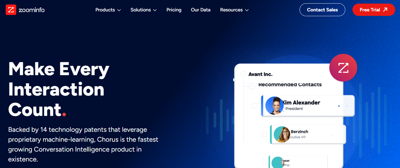 Top 7 Best AI Meeting Assistants To Boost Your Productivity